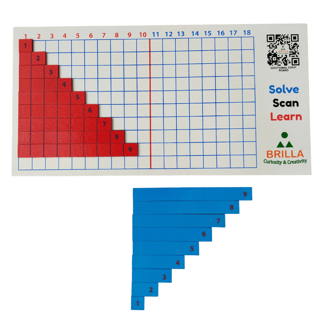 Montessori Materials - Addition Strip Board for Kids Learning – Brilla ...