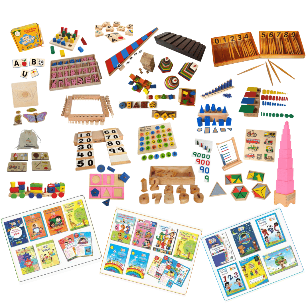 Open Preschool, Preschool Franchise ESSENTIAL Package Duplicate ...