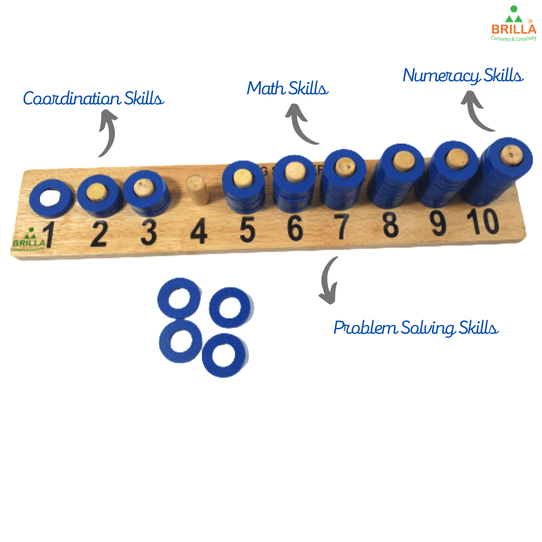 Number Ring Stacker for Learning Numbers – Brilla: One-Stop Solution ...
